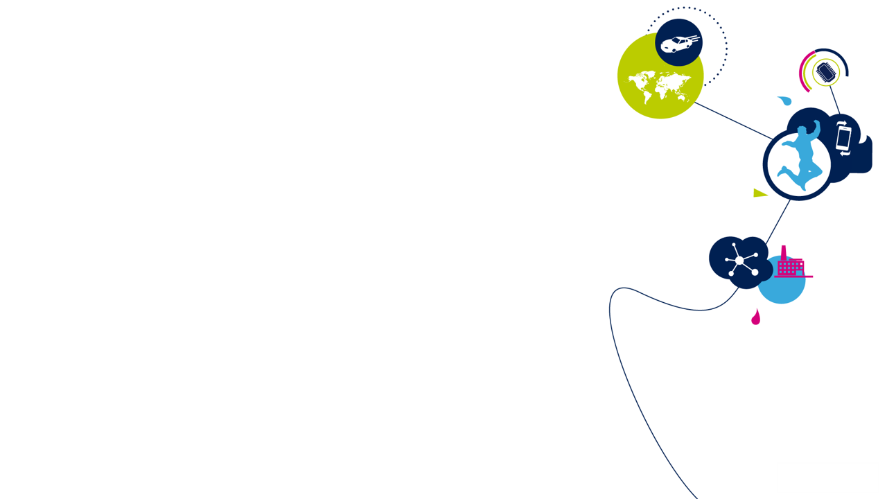 STM32L5-System-Interconnect Matrix (IMX)